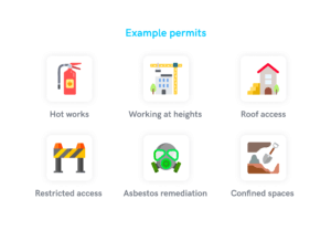6 permits all construction site managers should know about - Visitor ...