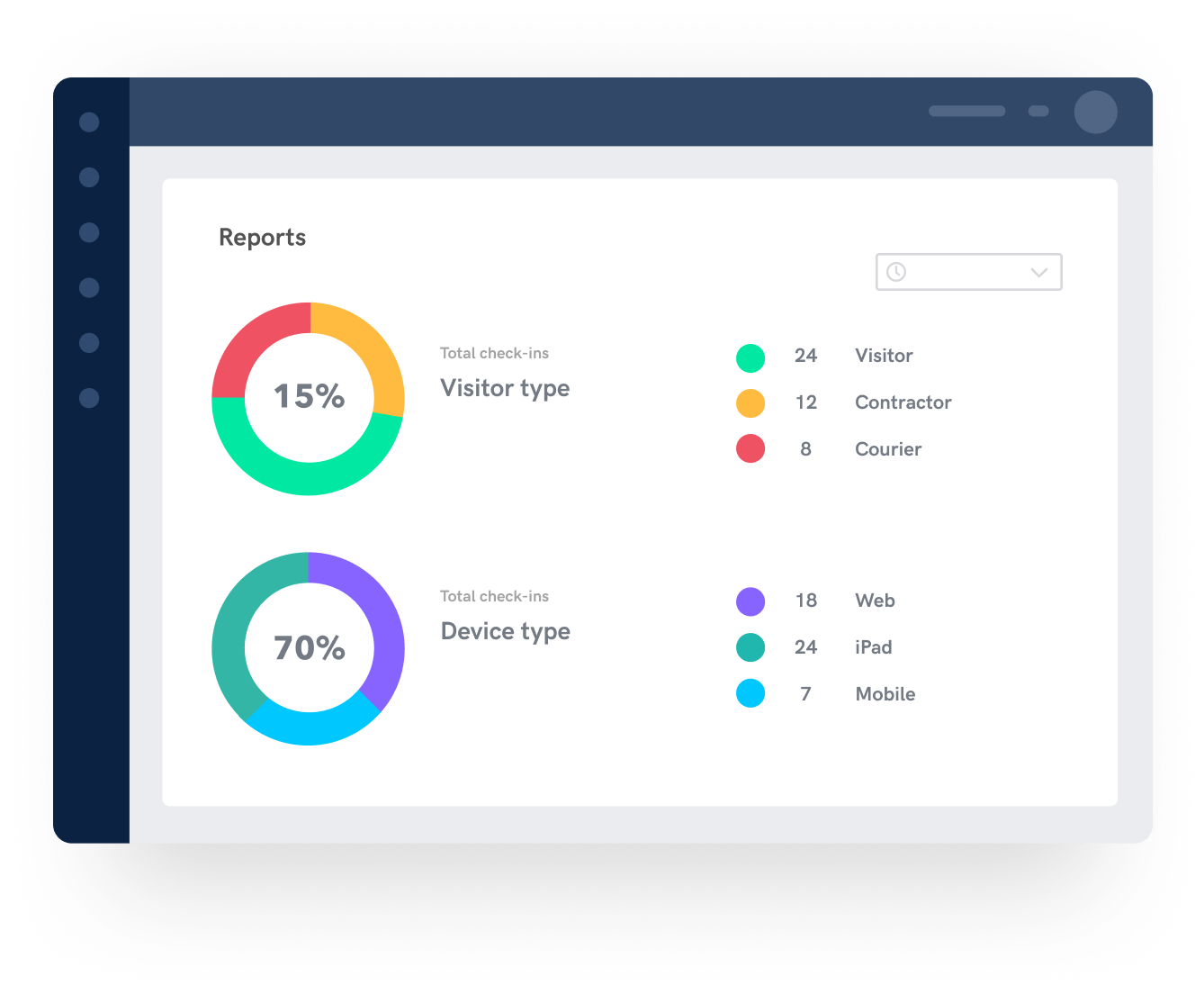 Your Workplace’s Digital Sign-in of the Future - Sine by Honeywell
