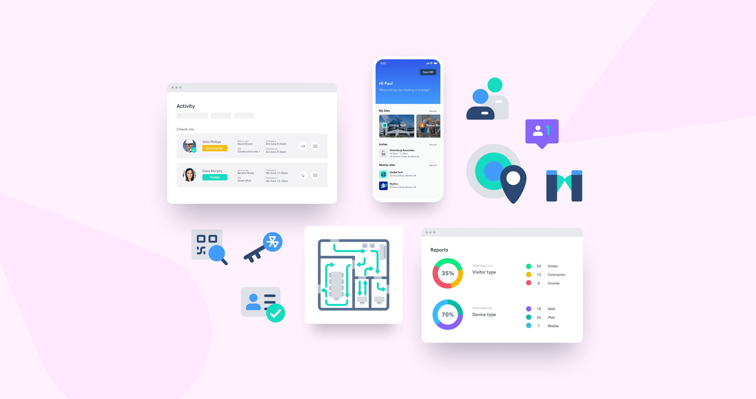 The changing role of people flow technologies in the workplace | Sine