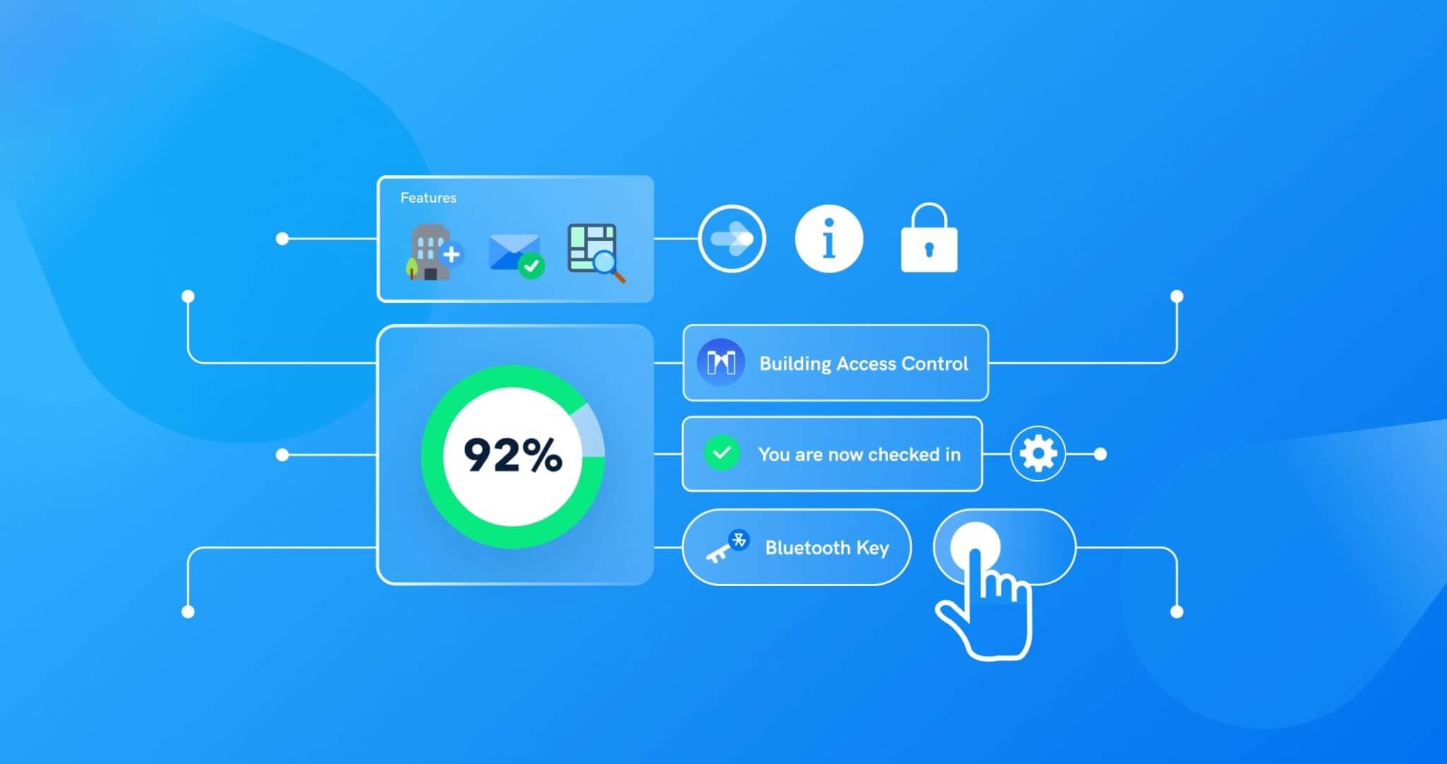 How to build and scale your workplace visitor policy