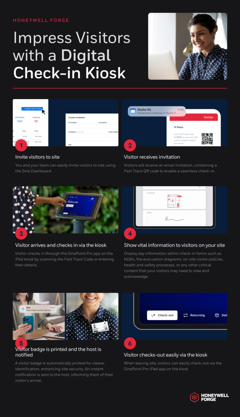 Infographic: visitor check-in kiosks for the workplace